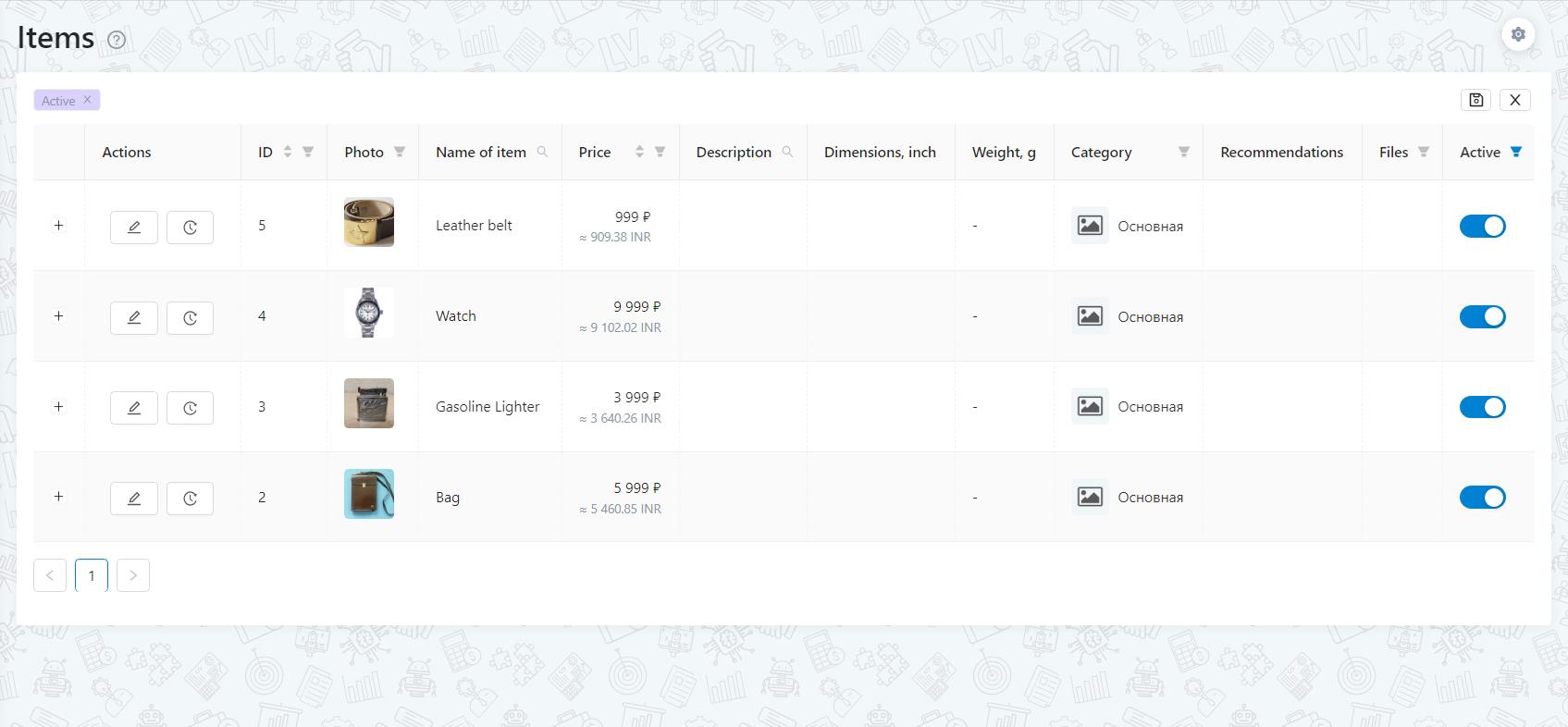 Item and its variation | SalesRender Wiki
