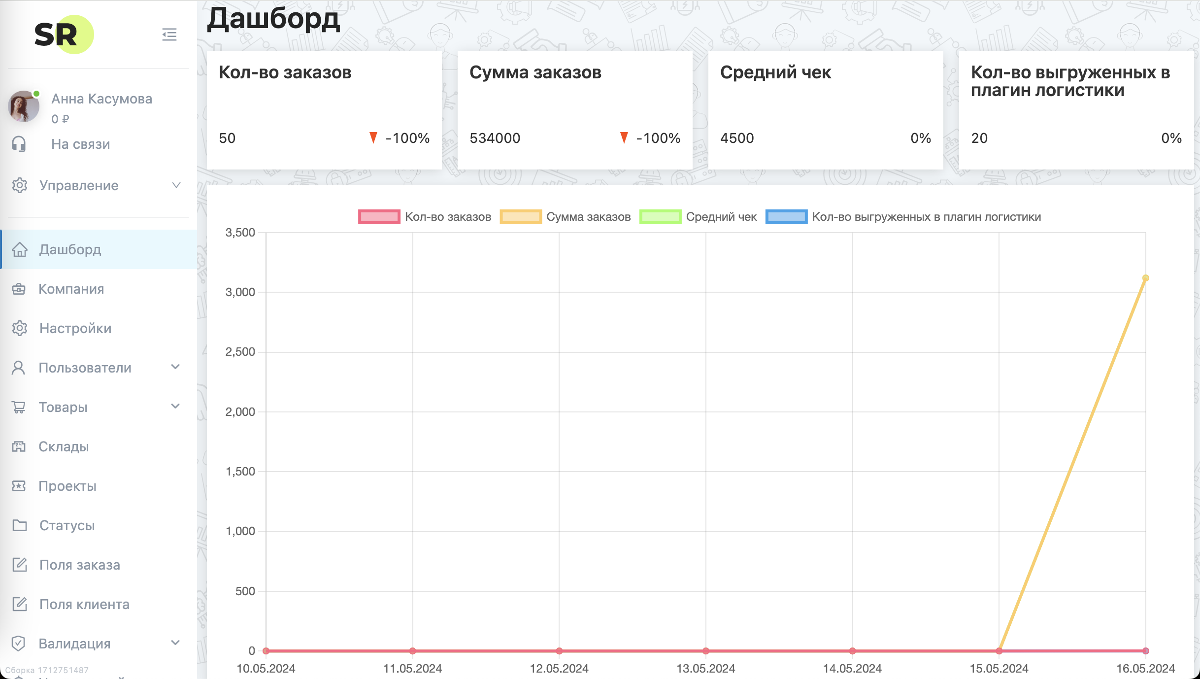 Пошагово: как начать работу | SalesRender Wiki